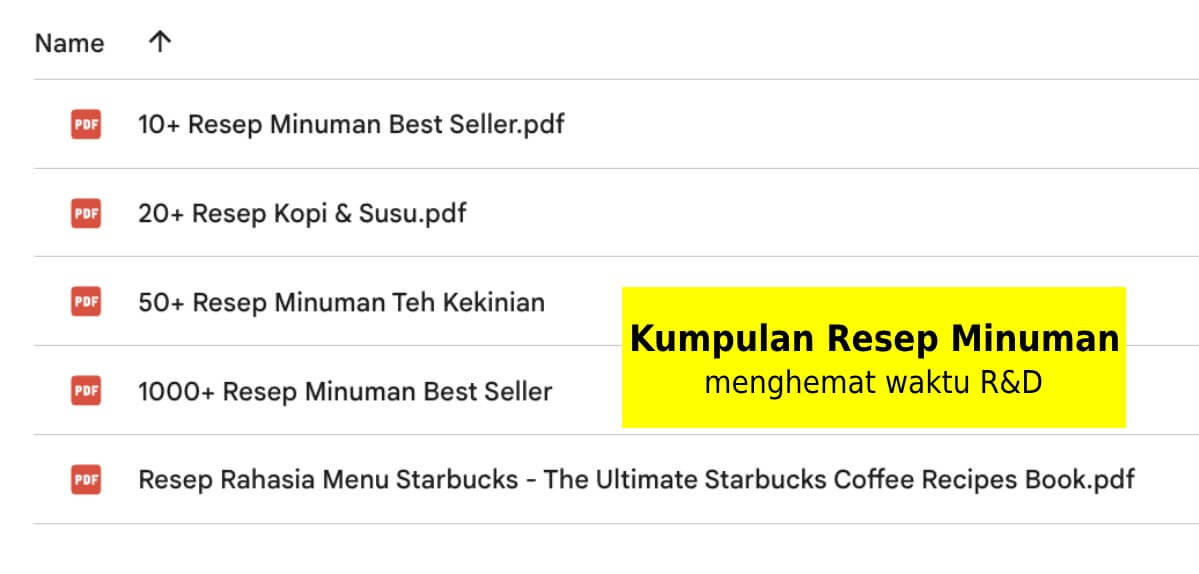 Ultimate kit FnB Indospiceup Zipshope – ZipShope